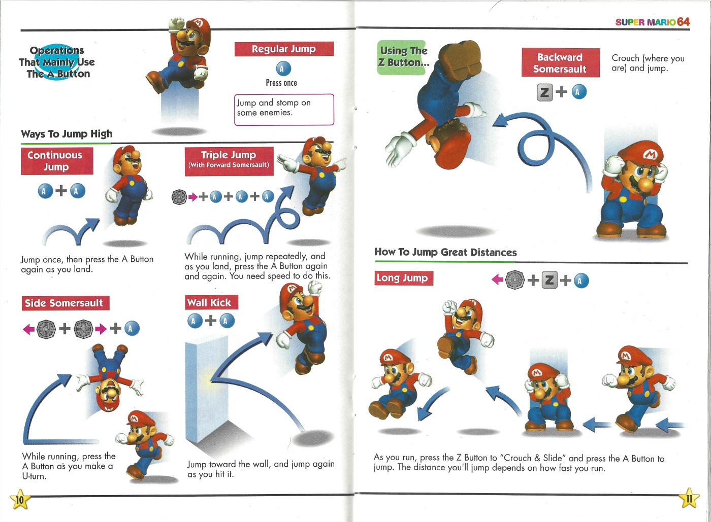 Super Mario 64 Scans